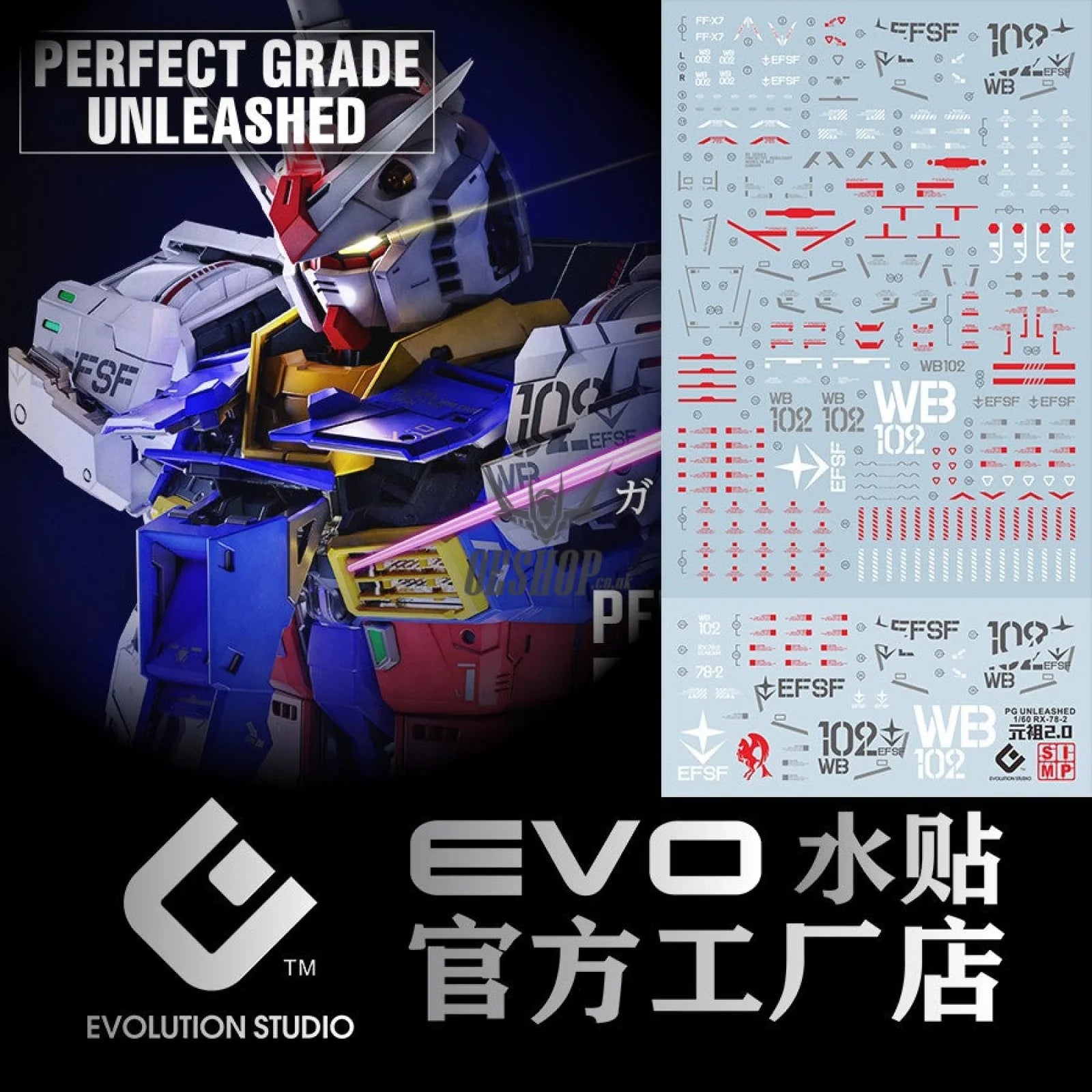 PG Unleashed 1/60 RX-78-2 Gundam Evolution Studio Water Slide Decals – Fuwa Fuwa Land