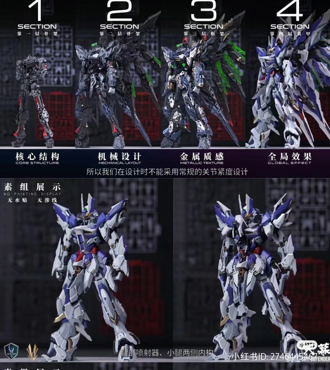 Einta Industries 1/72 Sky Defender Model Kit Retail Box Version - Nov ...